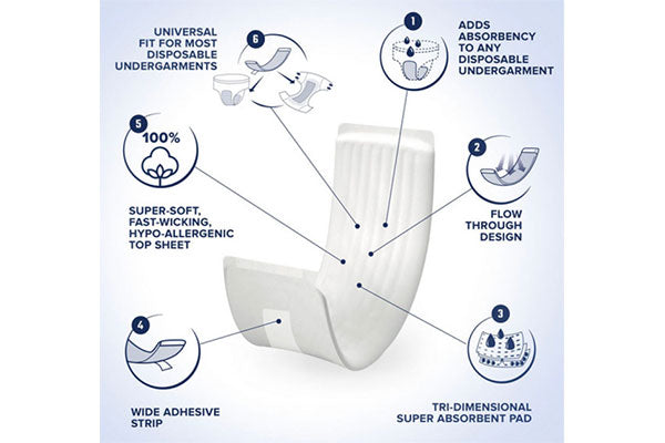Booster Pads Guide, Benefits, and Uses - Parentgiving