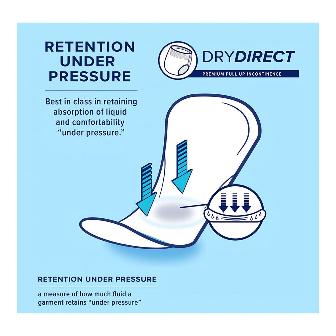 Dry Direct Ultimate Underwear | Best Overnight Adult Diapers