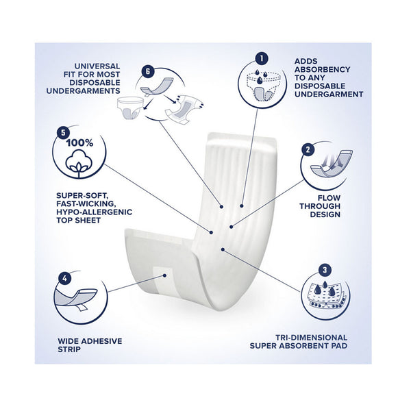 Booster Pad Landing Incontinence Pads