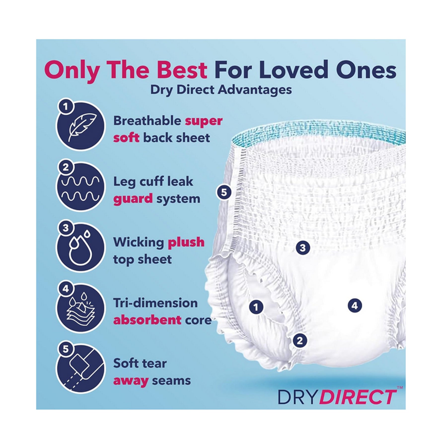Dry Direct Ultimate Underwear | Best Overnight Adult Diapers