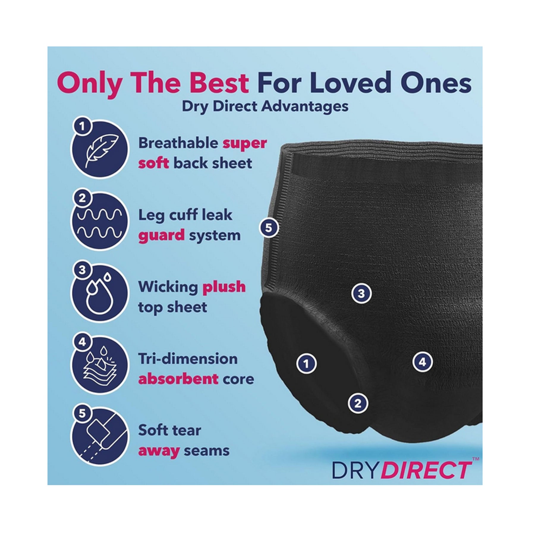 Dry Direct Ultimate Protective Underwear | Best Adult Diapers
