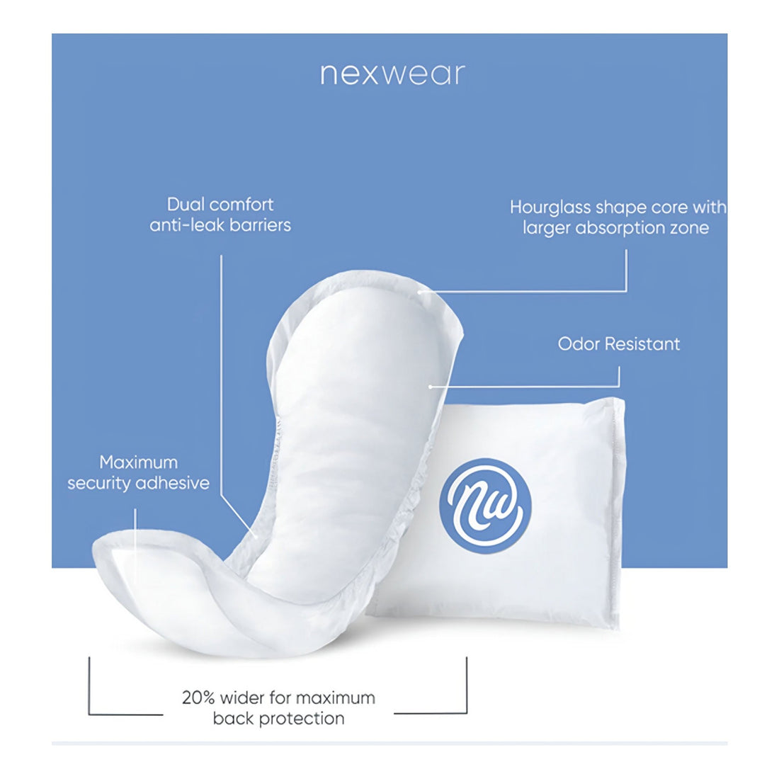 Nexwear Bladder Control Pad with Maximum Absorbency