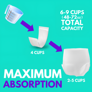 Booster Pad Landing Incontinence Pads