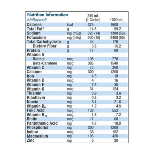Isosource 1.5 Cal Unflavored Tube Feeding Formula 250 ML