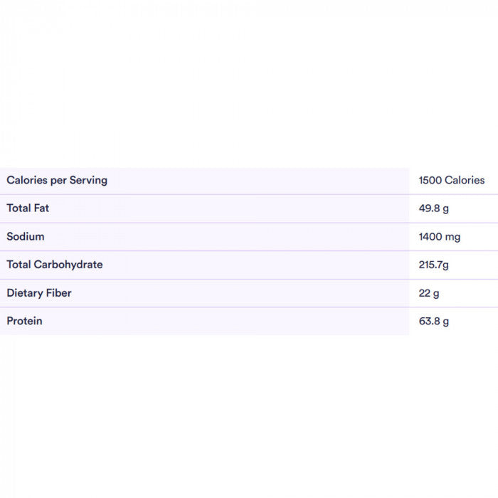 Tube Feeding Formula Jevity® 1.5 Cal 1000 mL RTH Container